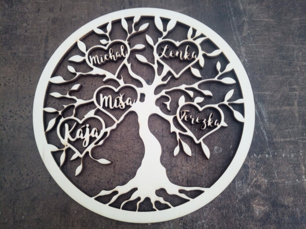 Rodinný strom života se jmény :: Bobříkov